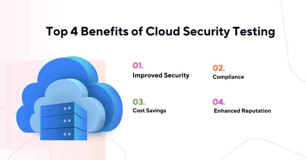 Top 11 Best Cloud Security Testing Service Providers in Australia ...