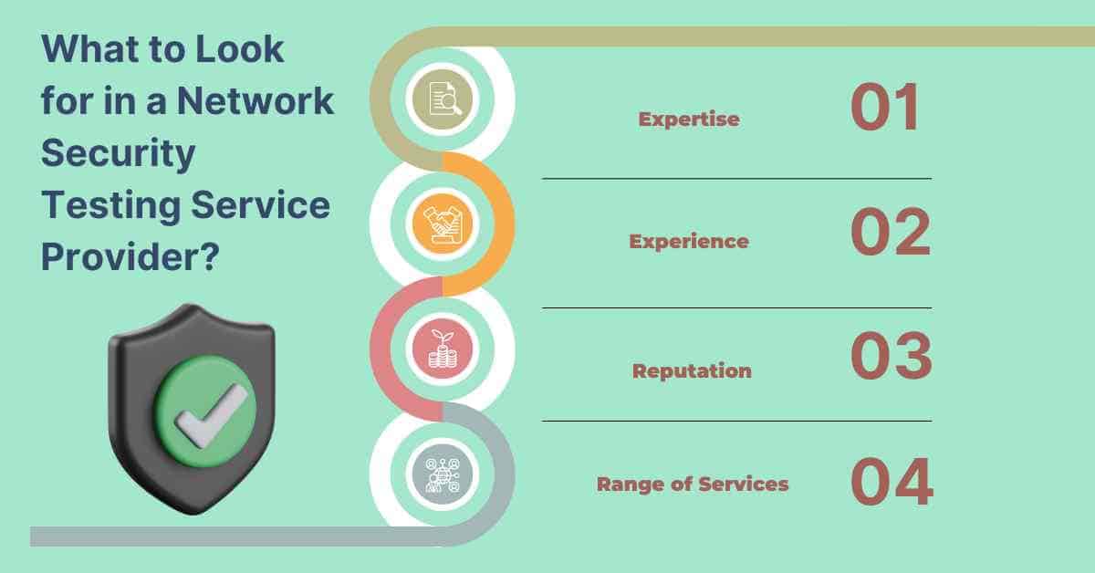 Top 11 Best Network Security Testing Service Providers in Australia ...