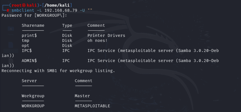 Anonymous Authentication: An Introduction and Practical Testing Guide ...