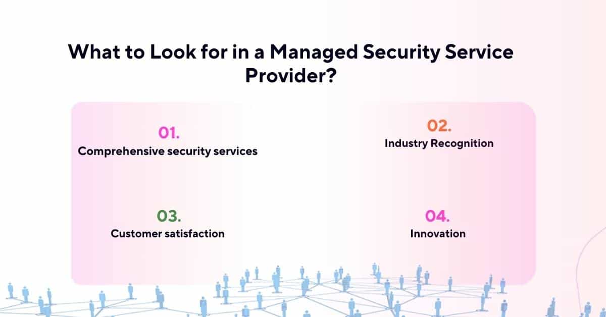 Top 10 Managed Security Service Providers in United States - CyberSapiens