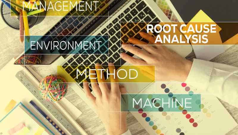 Root Cause Analysis - CyberSapiens